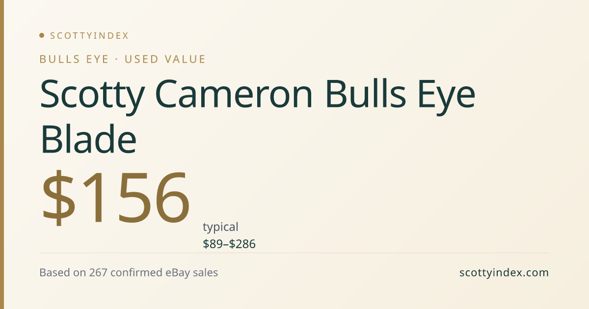 Scotty Cameron Bulls Eye Blade Value | Used Price Guide ($156 ...